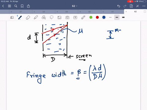 SOLVED:Monochromatic light wavelength λpasses through two narrow slits ...