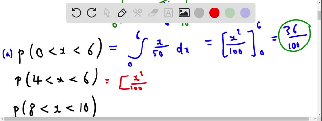 SOLVED:Sketch the graph of the probability density function over the ...