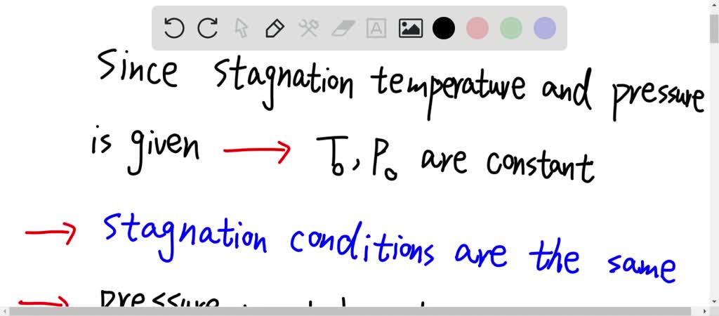 ⏩SOLVED:A gas at a specified stagnation temperature and pressure is ...