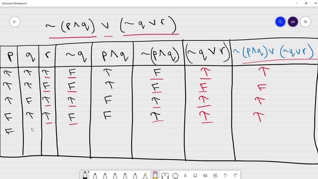 ⏩SOLVED:Give in your own words an interpretation as a true… | Numerade