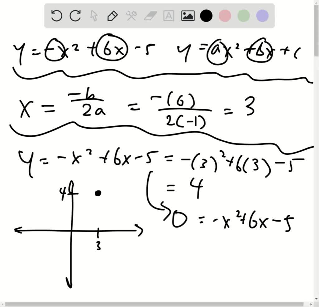  SOLVED For Y 2 X 2 5 X 6 Determine The Vertex Create A Table Of
