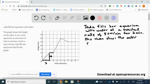 SOLVED:Match the graph to the following situations (you can use a graph ...
