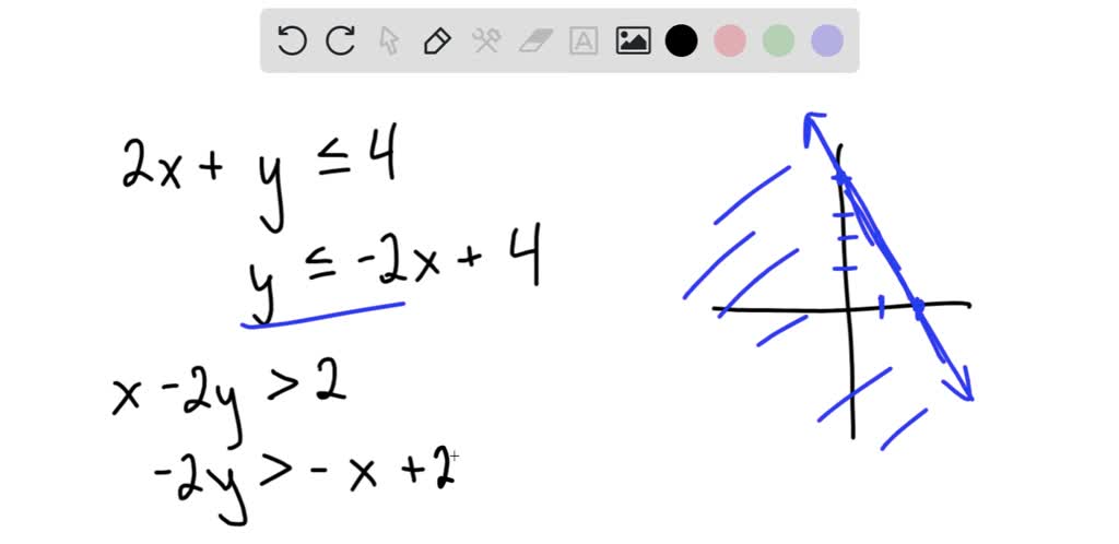 SOLVED:Wimen Consider two Gaussian peaks with relative areas of 4:1. Construct a set of graphs ...
