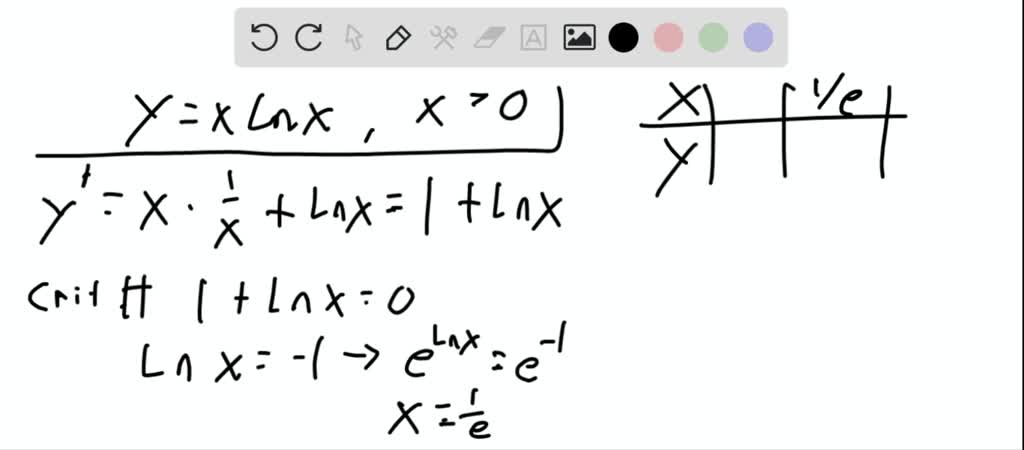 SOLVED:Find the extreme values (absolute and local) of the function ...