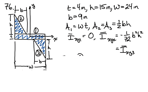 SOLVED:Using the parallel-axis theorem, determine the product of inertia of the area shown with ...