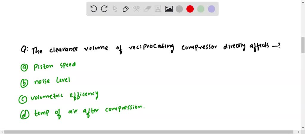SOLVED:The clearance volume of a reciprocating compressor directly ...