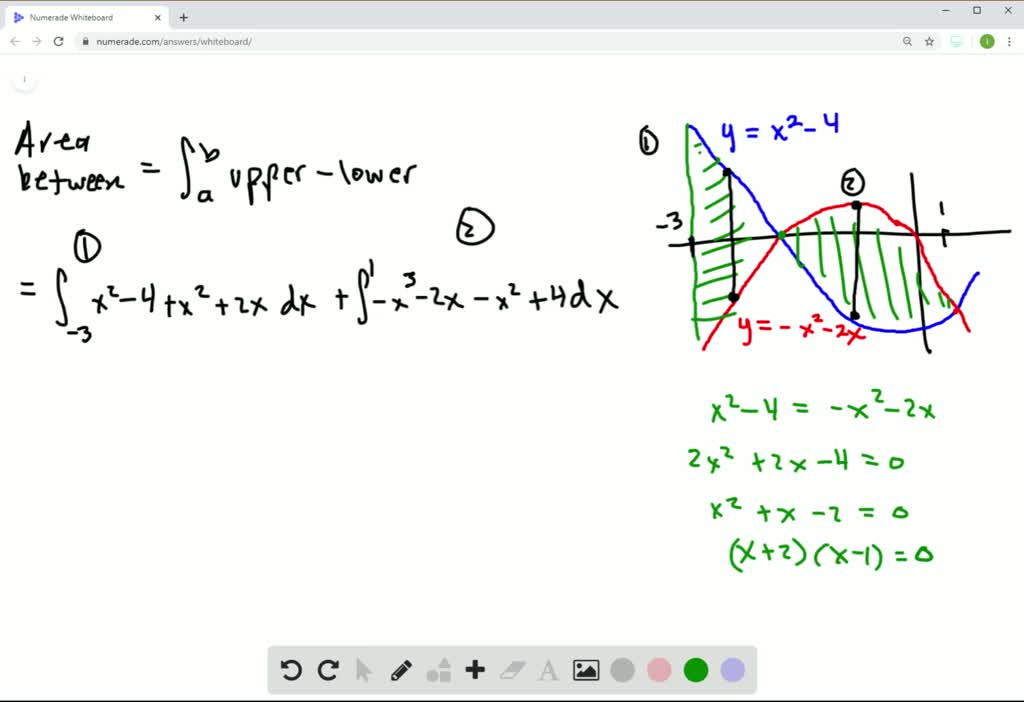 SOLVED:Find the total areas of the shaded regions. GRAPH CANT COPY