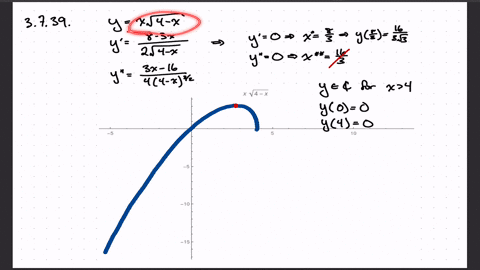 SOLVED:Sketch the graph of the function. Label the intercepts, relative extrema, points of ...