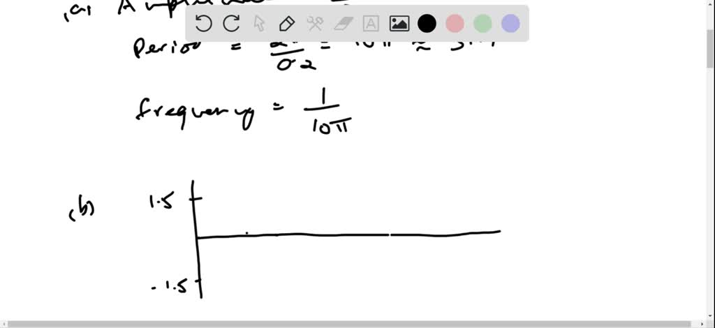 Solvedthe Given Function Models The Displacement Of An Object Moving 4904