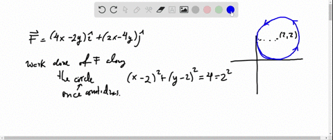SOLVED:Find the work done by 𝐅 in moving a particle once counterclockwise around the given curve ...