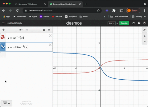 SOLVED:(A) Graph the function in Problem 91 in a graphing calculator using degree mode. The ...
