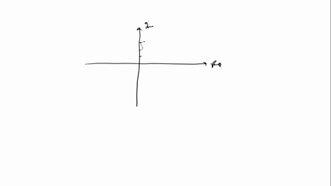 SOLVED:Give the rectangular form of the complex number represented in ...