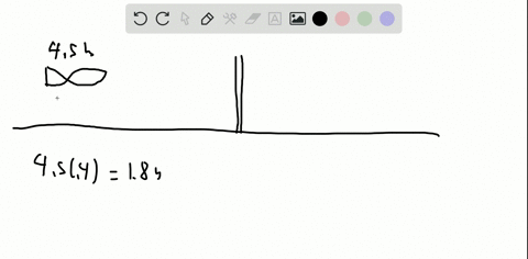 SOLVED:A 20-kg child is coasting at 3.3 m/s over flat ground in a 4.0-kg wagon. The child drops ...