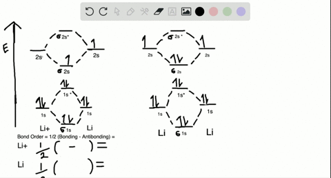 SOLVED:Construct the molecular orbital diagram for LiH and discuss its ...