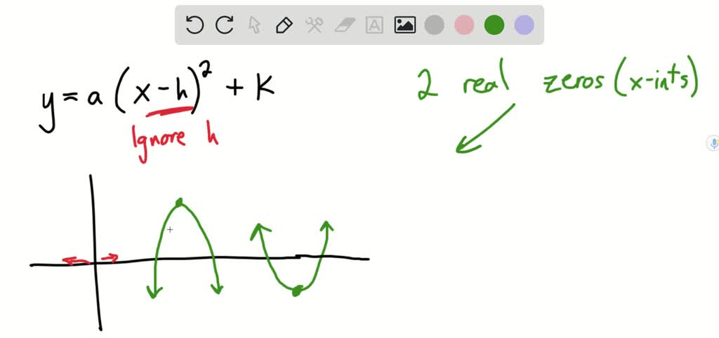 SOLVED:How can you tell from the vertex form y=a(x-h)^2+k whether a quadratic function has two ...