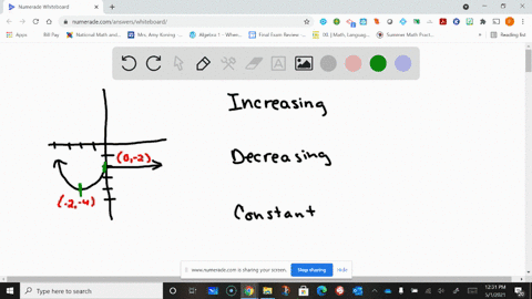 SOLVED:Determine the largest open intervals of the domain over which ...