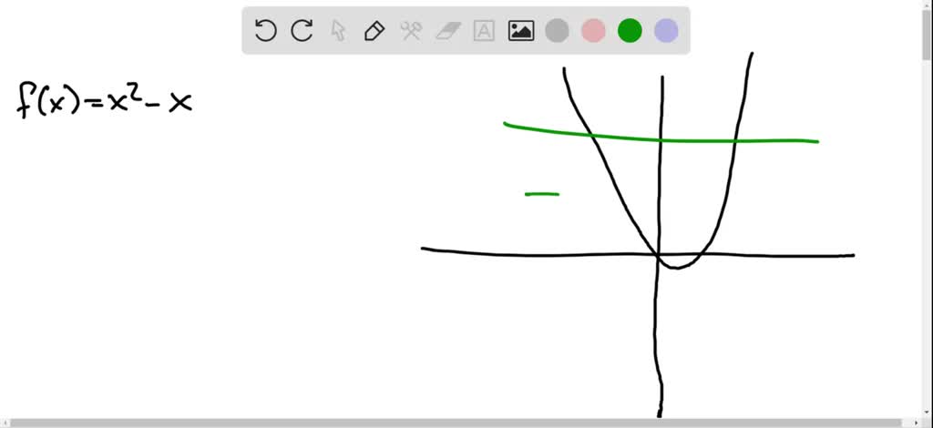 SOLVED:Determine whether each function is one-to-one. f(x)=x^2-x