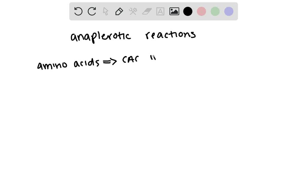 ⏩SOLVED:What is the function of an anaplerotic reaction? | Numerade