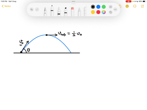 SOLVED:The speed of a projectile when it reaches its maximum height is one-half its speed when ...