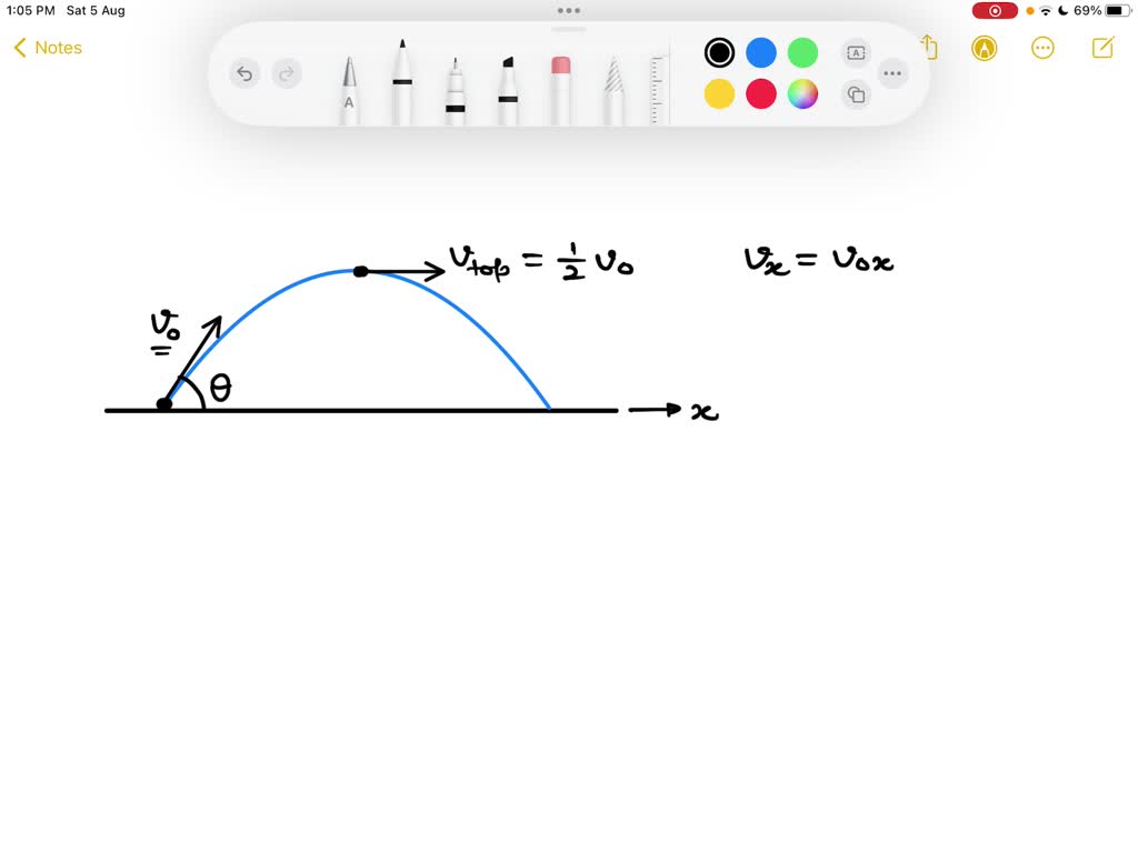 SOLVED:The speed of a projectile when it reaches its maximum height is one-half its speed when ...