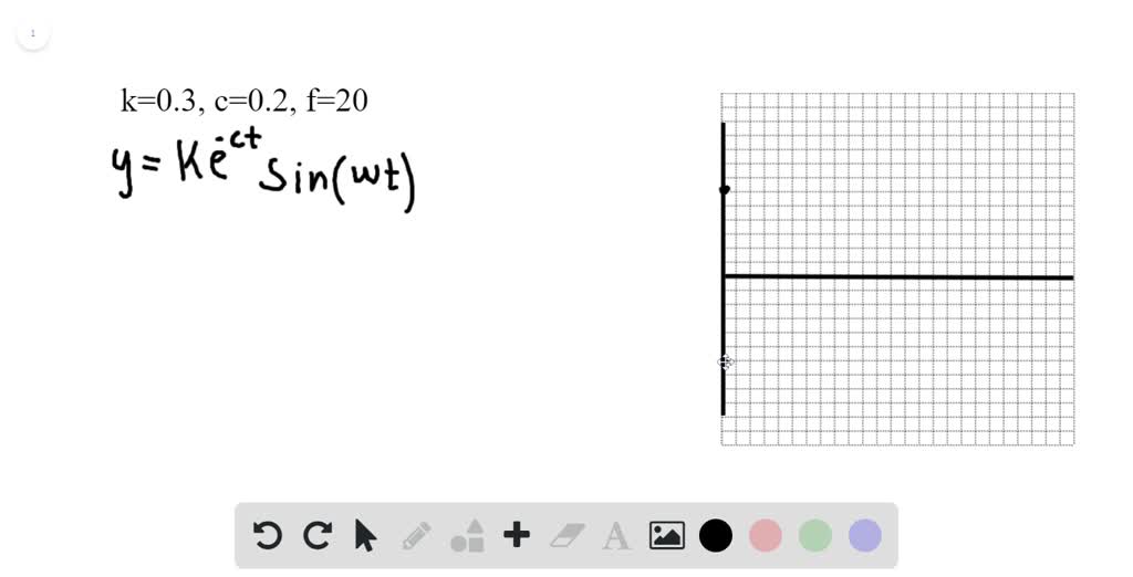 SOLVED:Derive the 4-step Adams-Bashforth method h Yj+l =Yj + [55fj 59fj ... SOLVED:Derive the 4-step Adams-Bashforth method h Yj+l =Yj + [55fj 59fj ...