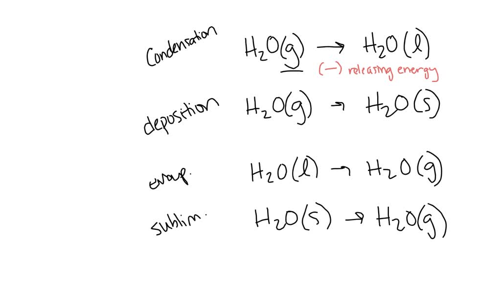 ⏩SOLVED:Equal masses of water undergo condensation, deposition,… | Numerade