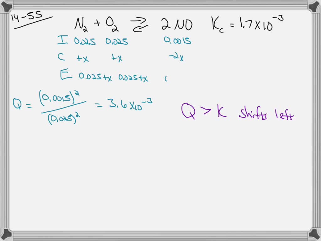 SOLVED:Consider the equilibrium N2( g)+O2( g) ⇌2 NO(g) At 2300 K the ...