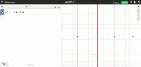 SOLVED:Find the remaining roots of the given equations using synthetic ...