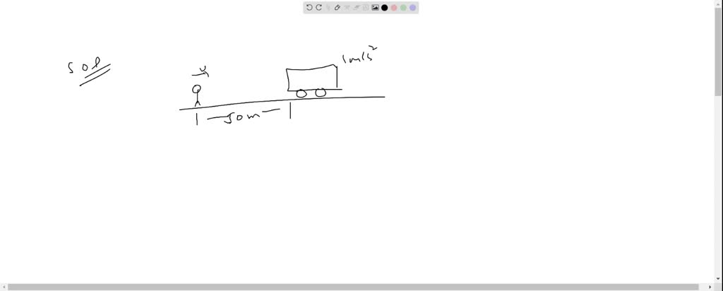 A Bus Starts From Rest With Constant Acceleration Of 5 Metre Per Second