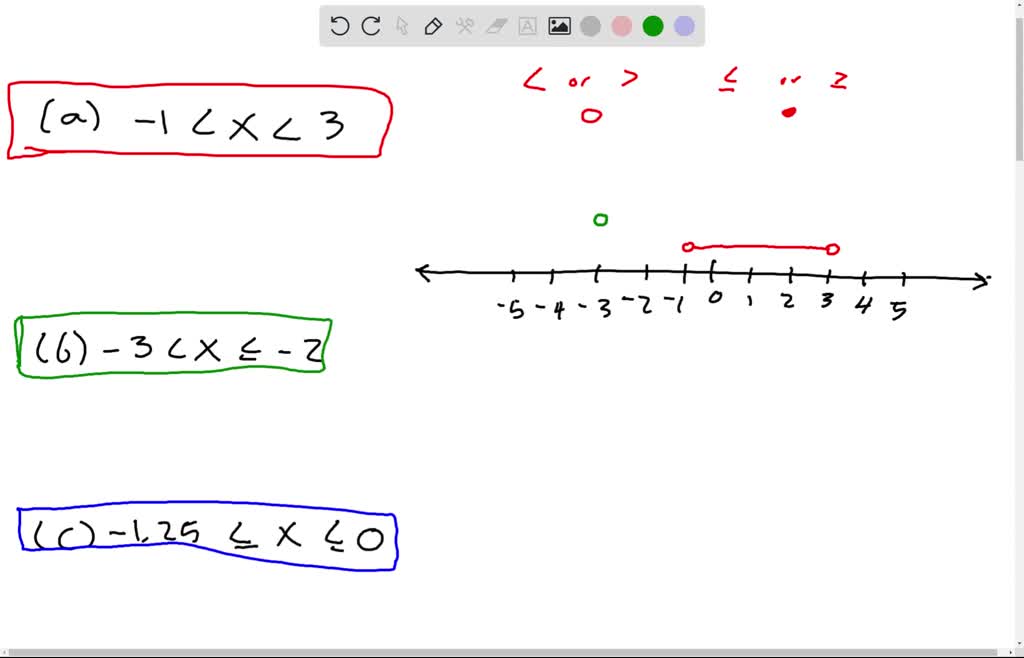 ⏩SOLVED:Graph each inequality on the number line and write in… | Numerade