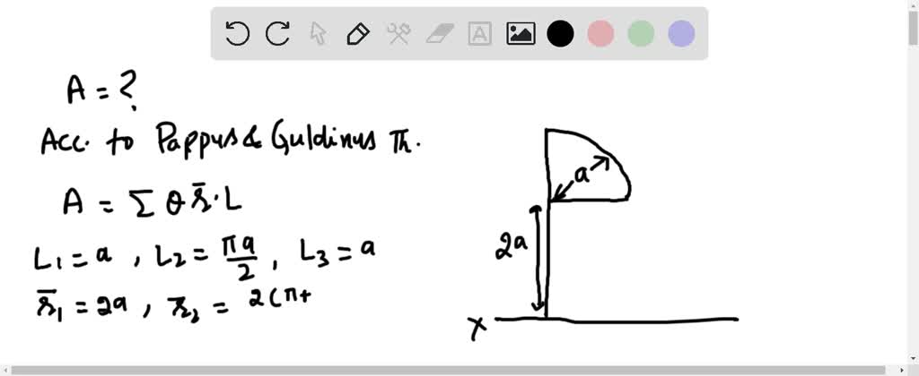 SOLVED:A ring is generated by rotating the quarter circular area about ...