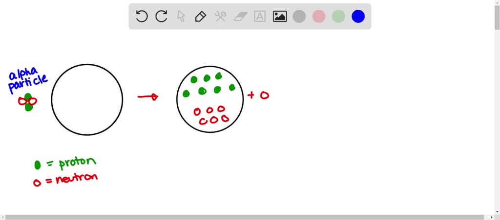 SOLVED:Draw the nucleus of the isotope that is bombarded in the ...