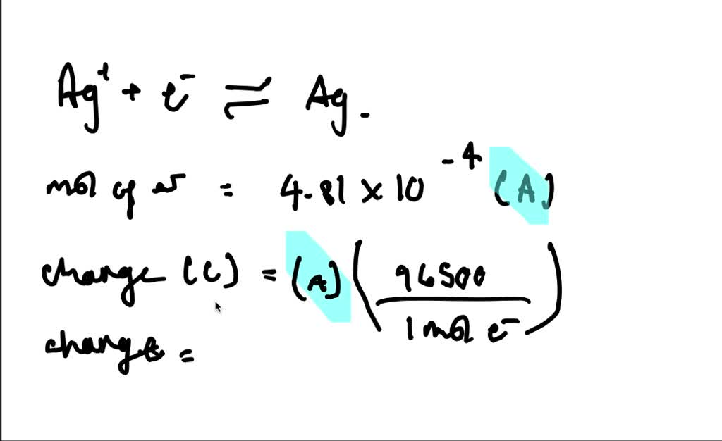 SOLVED:An old method of measuring the current flowing in a circuit was ...
