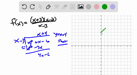 SOLVED:Find the slant asymptote of the graph of each rational function and 𝐛. Follow the seven ...