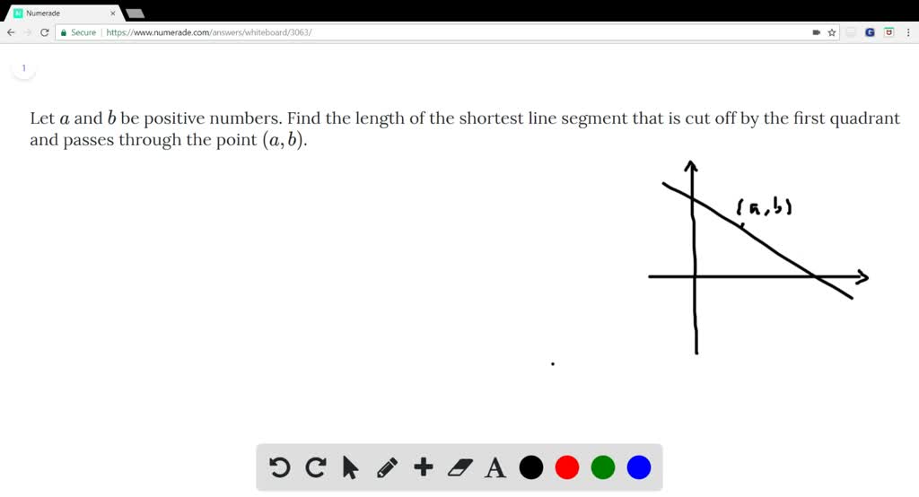 Let a and b be positive numbers. Find the length of the shortest line ...