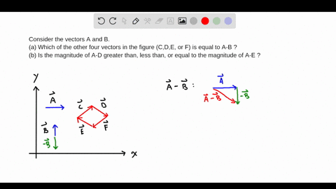 SOLVED:Consider the vectors 𝐀 and 𝐁 shown in Figure 4.16 . (a) Which of ...