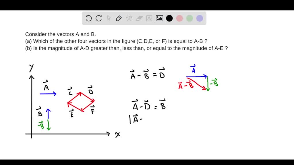 SOLVED:Consider the vectors 𝐀 and 𝐁 shown in Figure 4.16 . (a) Which of ...