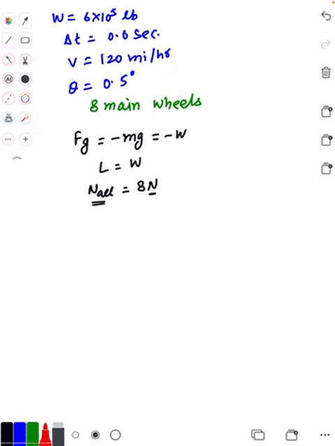 SOLVED:A railroad car of mass m and initial speed v collides with and ...