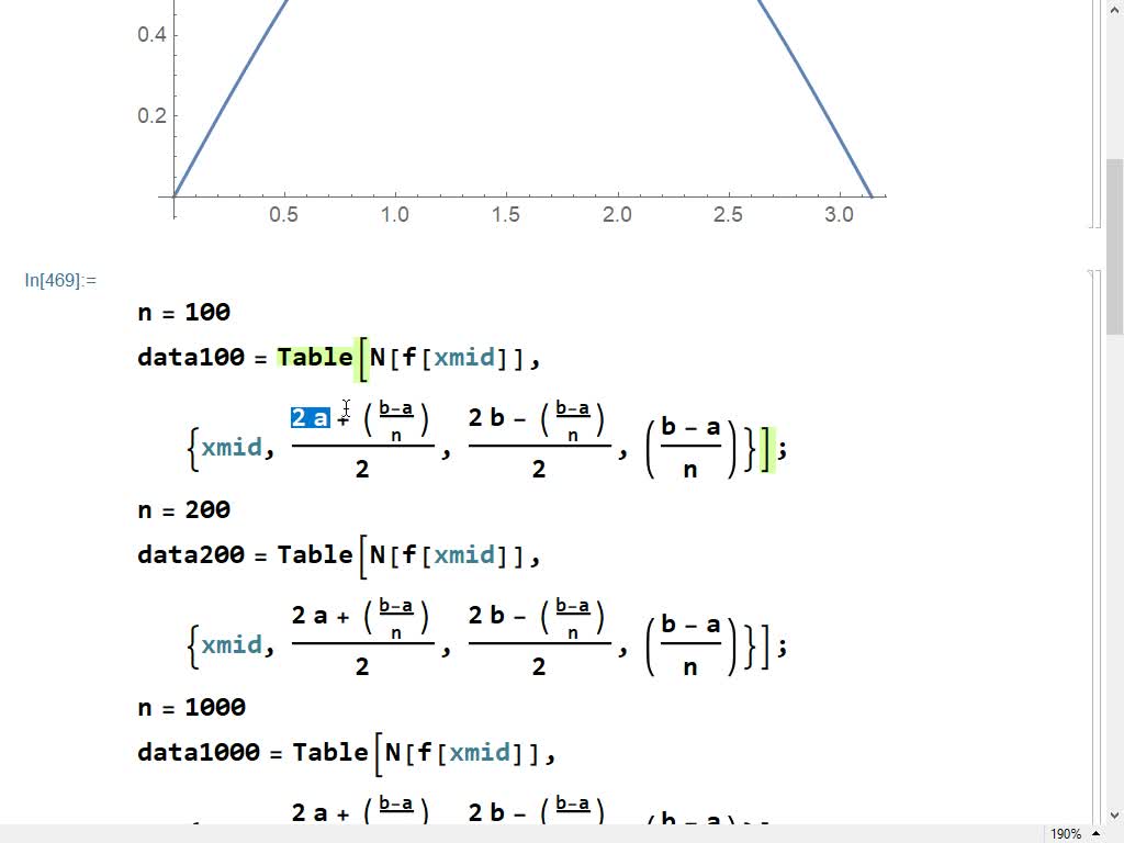 SOLVED:Use a CAS to perform the following steps: a. Plot the functions over the given interval ...
