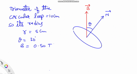 SOLVED:In Fig. 30-38, a stiff wire bent into a semicircle of radius a=1.4 \mathrm{~cm} is ...