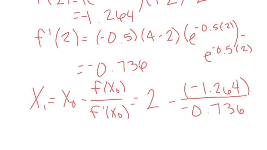 SOLVED:The function x^3-2 x^2-4 x+8 has a double root at x=2 Use (á ...