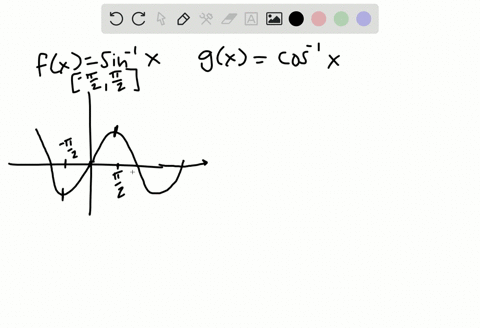 SOLVED:The functions f(x)=(1-cos^2 x) / x^2 and g(x)=sin^2 x / x^2 are ...