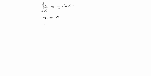 SOLVED:Match the differential equation with its slope field. [The slope ...