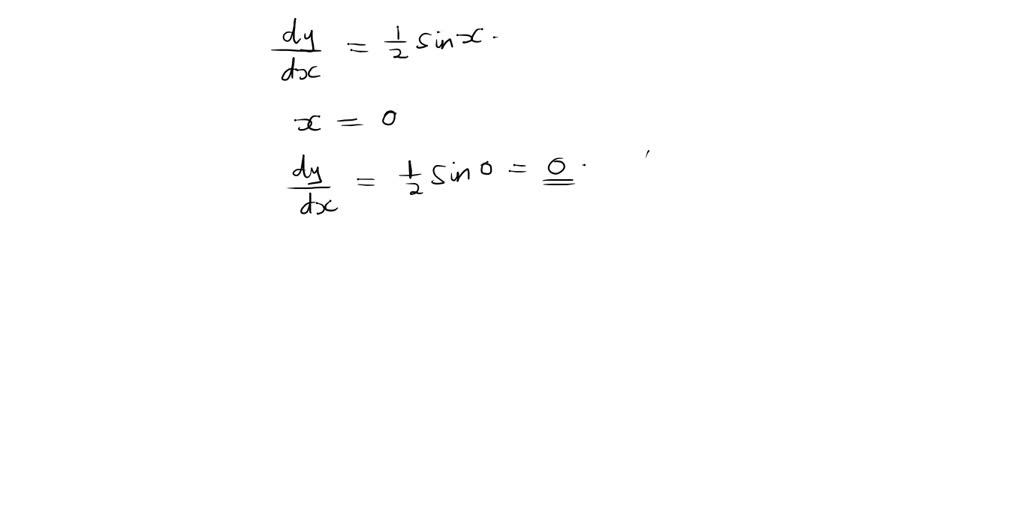 SOLVED:Match the differential equation with its slope field. [The slope ...