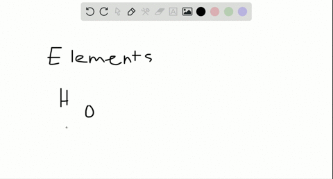 ⏩SOLVED:What are the two types of pure substances? | Numerade