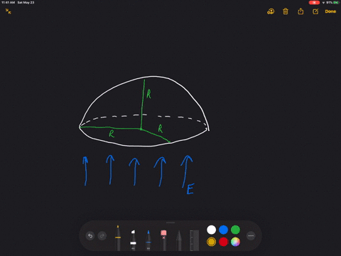 SOLVED: What net flux crosses the closed surface S shown in Fig. 3-8 ...