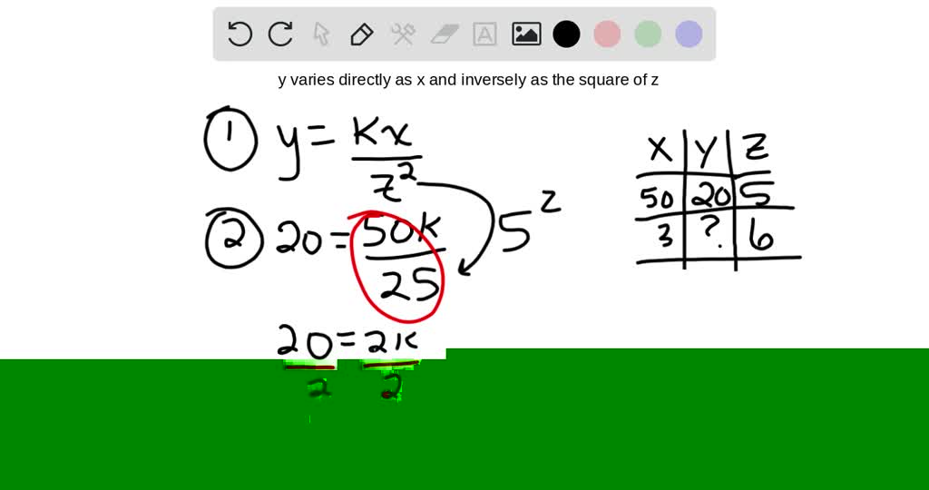 ⏩solveduse The Four Step Procedure For Solving Variation Problems Numerade
