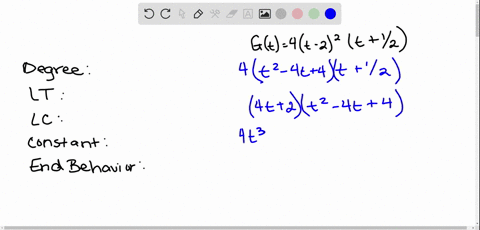 SOLVED:Find the degree, the leading term, the leading coefficient, the ...