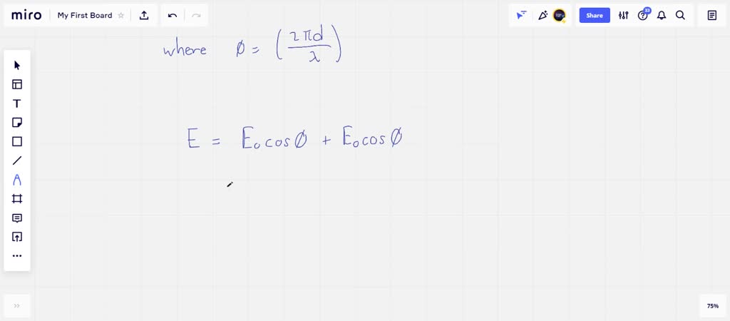 VIDEO solution:Derive this expression for the intensity pattern for a ...
