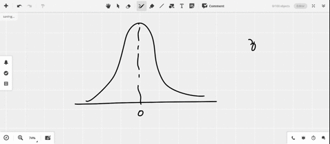 SOLVED:The notation zα is the z -score that the area under the standard ...
